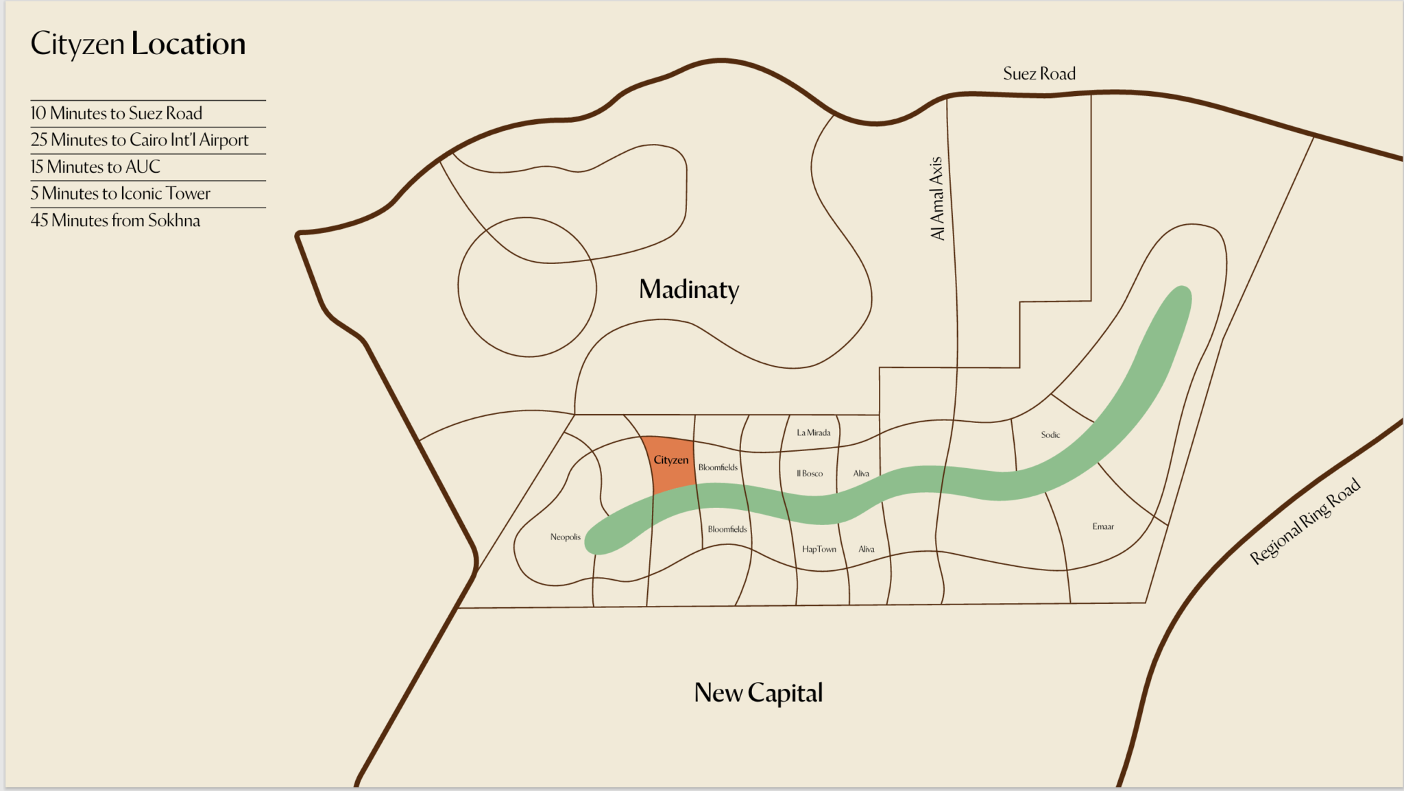AL Qamzi Developments